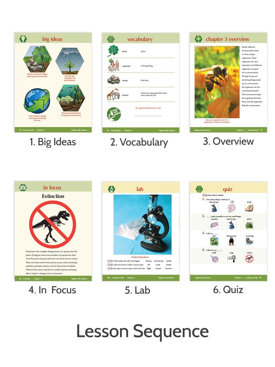 Explore Life Science Student Workbook - 10 Pack – SR Publications